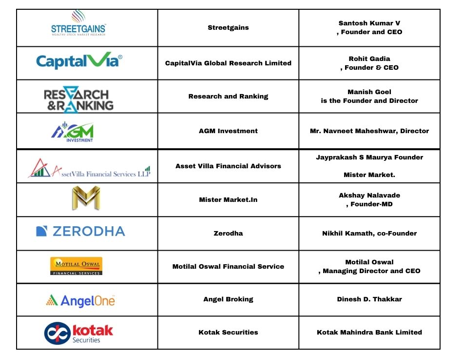 Top 10 SEBI Registered Stock Advisory Companies in India Top 10 SEBI Registered Stock Advisory Companies in India